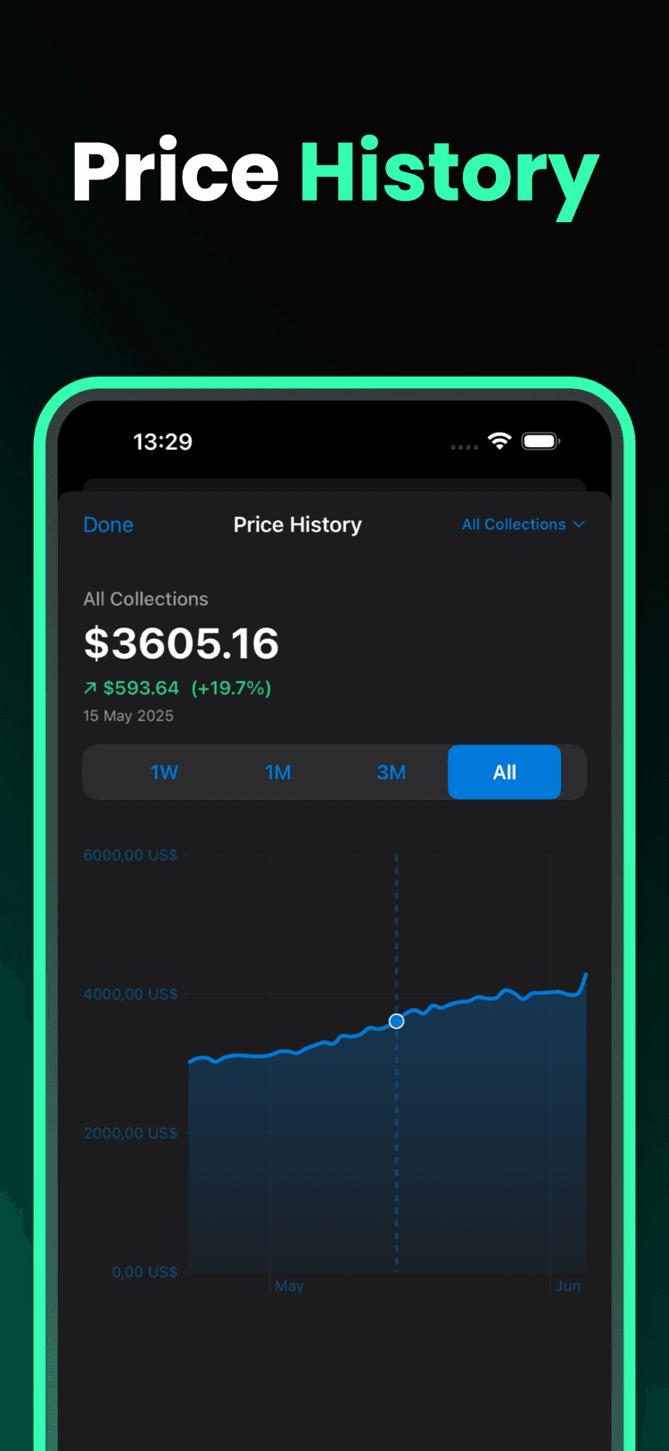 TCG Card Scanner - AI-Powered Trading Card Identification